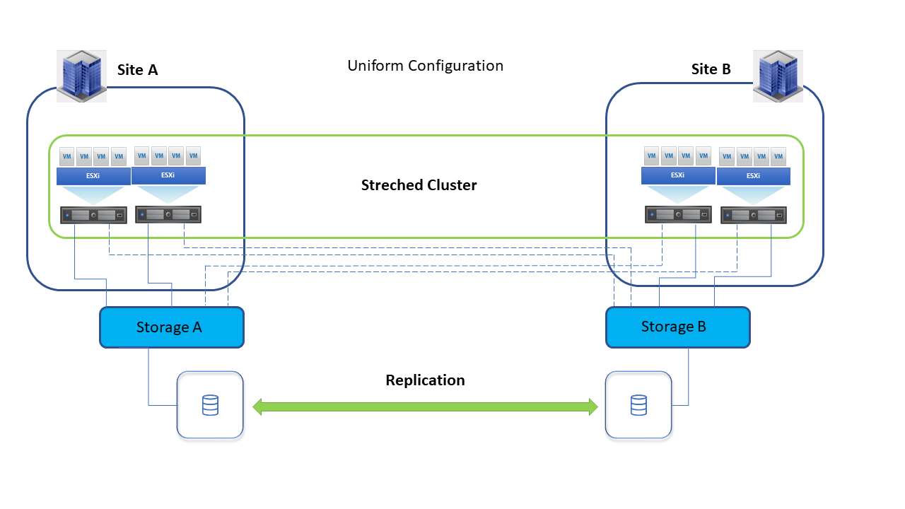 We can recover from a disaster, but can we avoid it? - Braineering